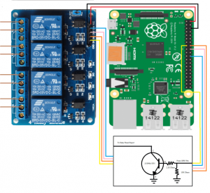 Connecting a Relay Board to a Raspberry Pi - My HydroPi