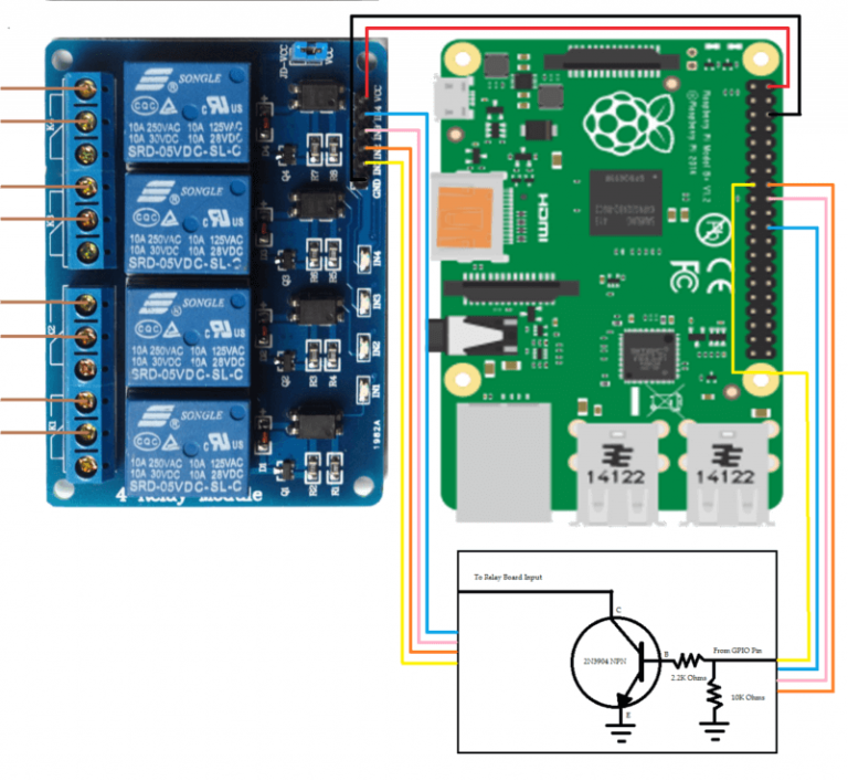 Connecting a Relay Board to a Raspberry Pi - My HydroPi